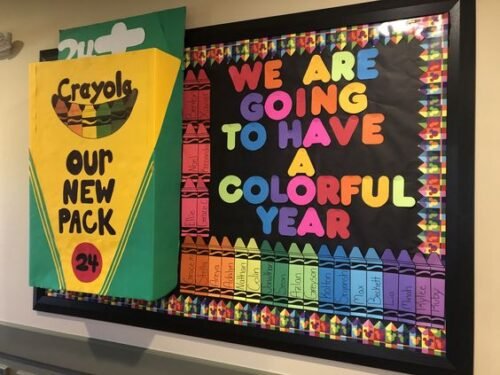 Back to School Bulletin board & Classroom door decor