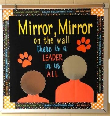 Back to School Bulletin board & Classroom door decor