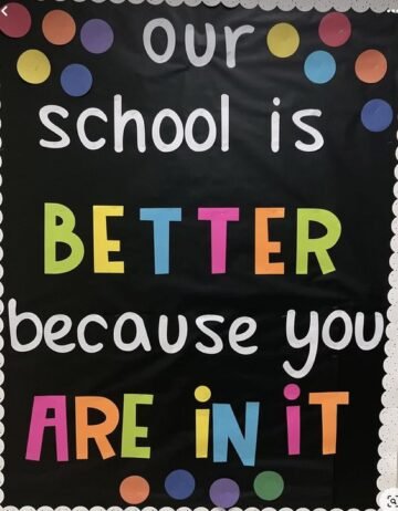 Back to School Bulletin board & Classroom door decor